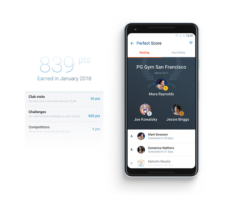 The ultimate guide to small group training | PerfectGym Blog